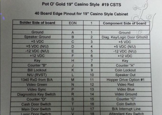 Touch Video Slot Pot of Gold Game Machine Casino Screen Monitor ...